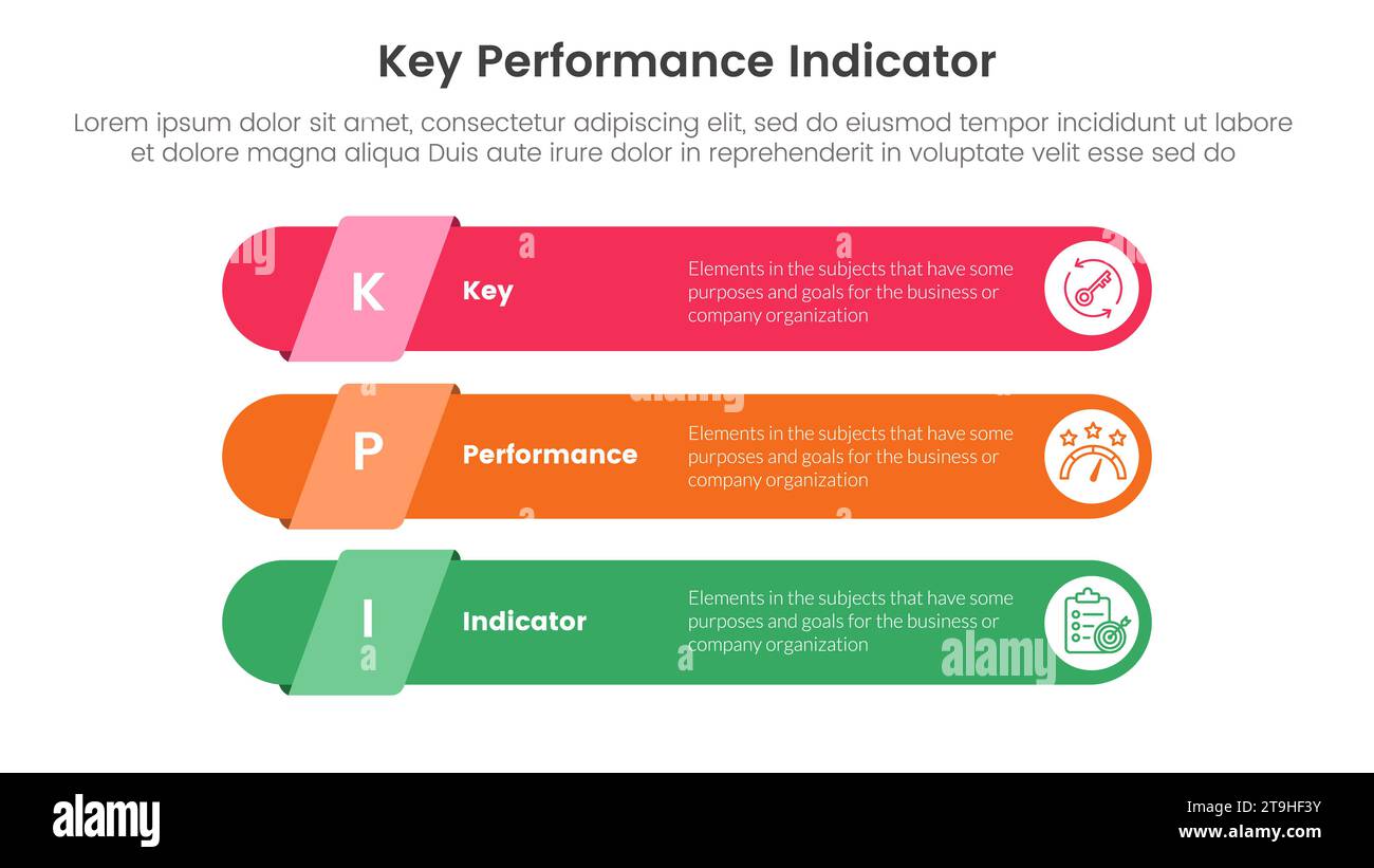 kpi key performance indicator infographic 3 point stage template with ...