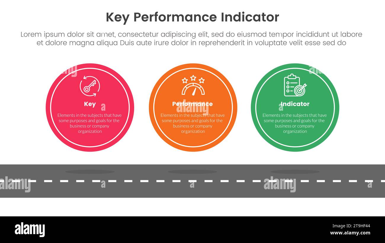 kpi key performance indicator infographic 3 point stage template with ...