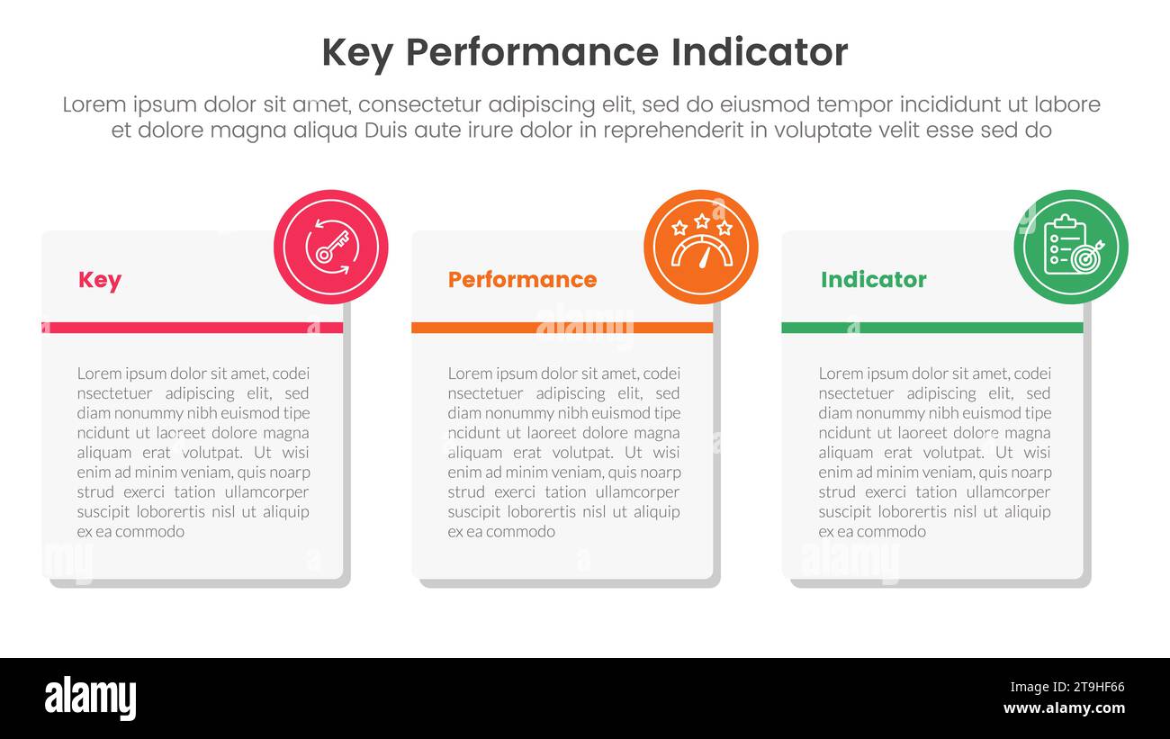 kpi key performance indicator infographic 3 point stage template with big round square box for ...