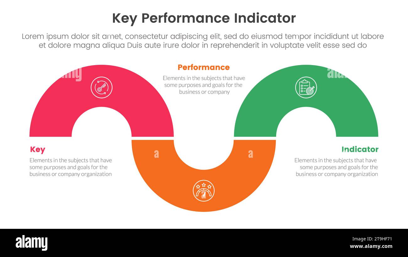 kpi key performance indicator infographic 3 point stage template with circular shape half circle ...