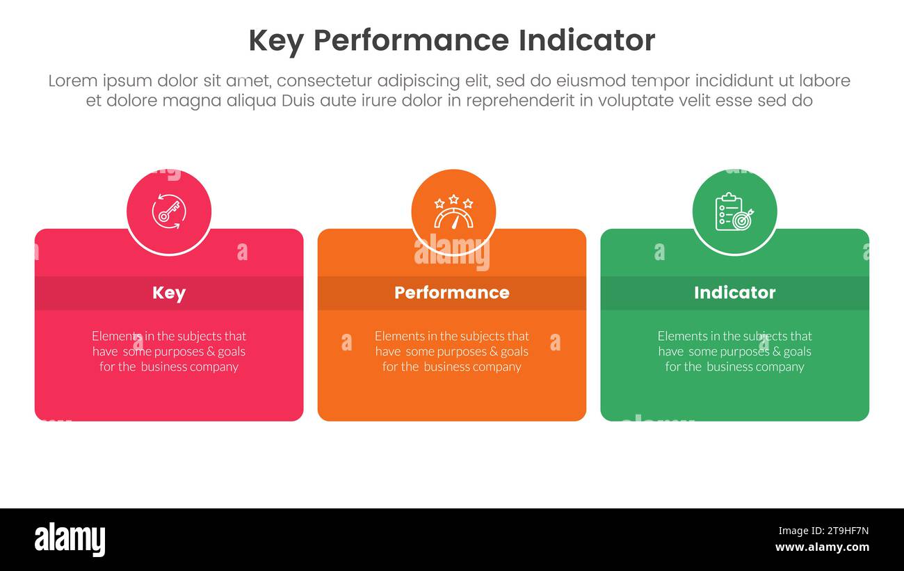 Key performance indicators kpis Cut Out Stock Images & Pictures - Alamy