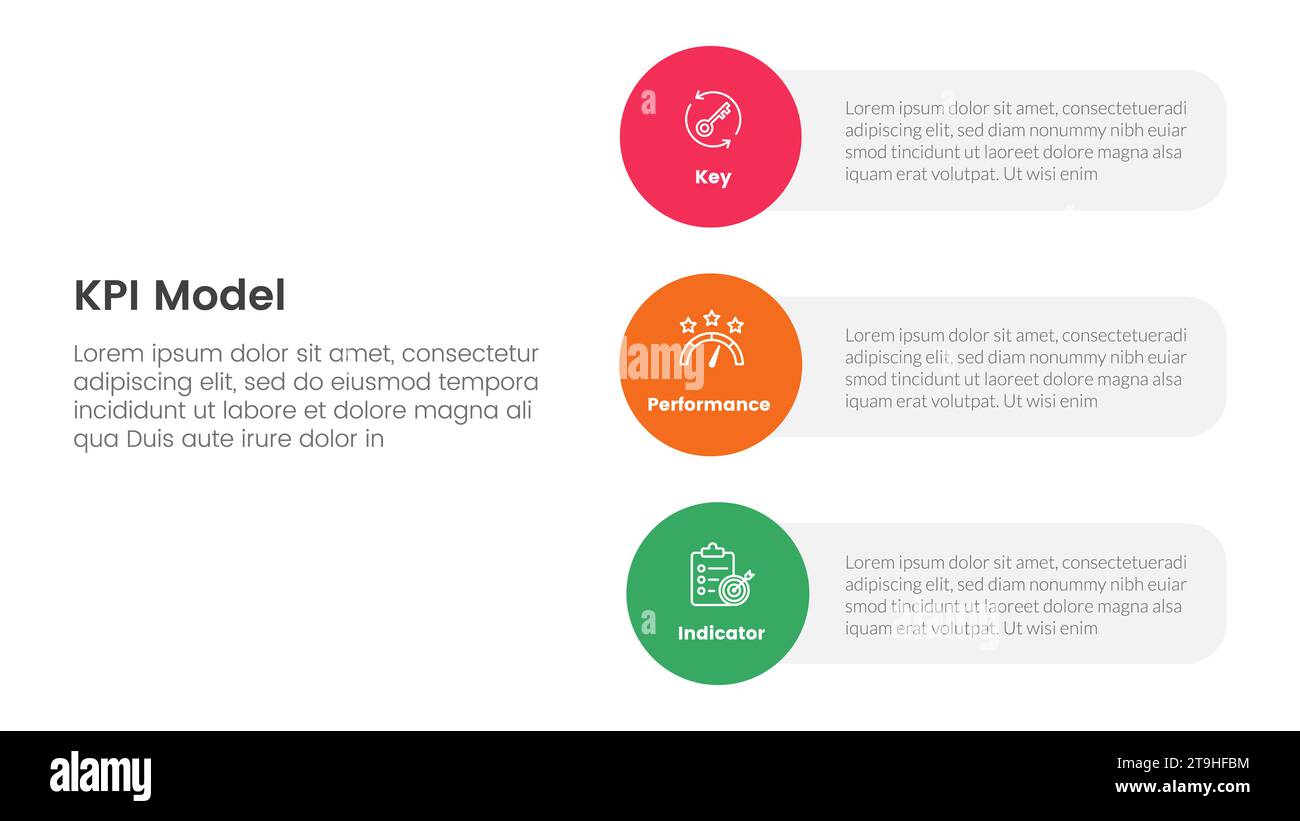kpi key performance indicator infographic 3 point stage template with vertical circle shape on ...