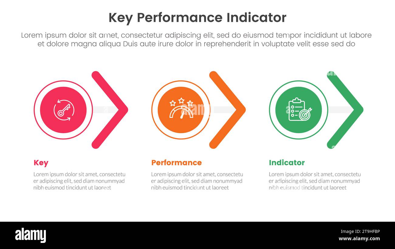 kpi key performance indicator infographic 3 point stage template with ...
