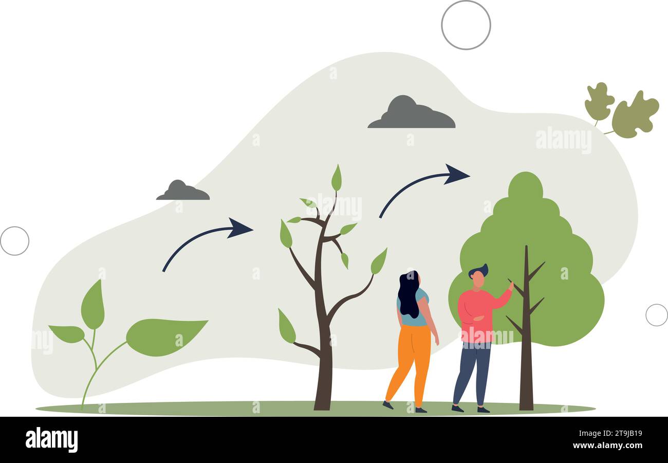 Human evolution stages hi-res stock photography and images - Alamy