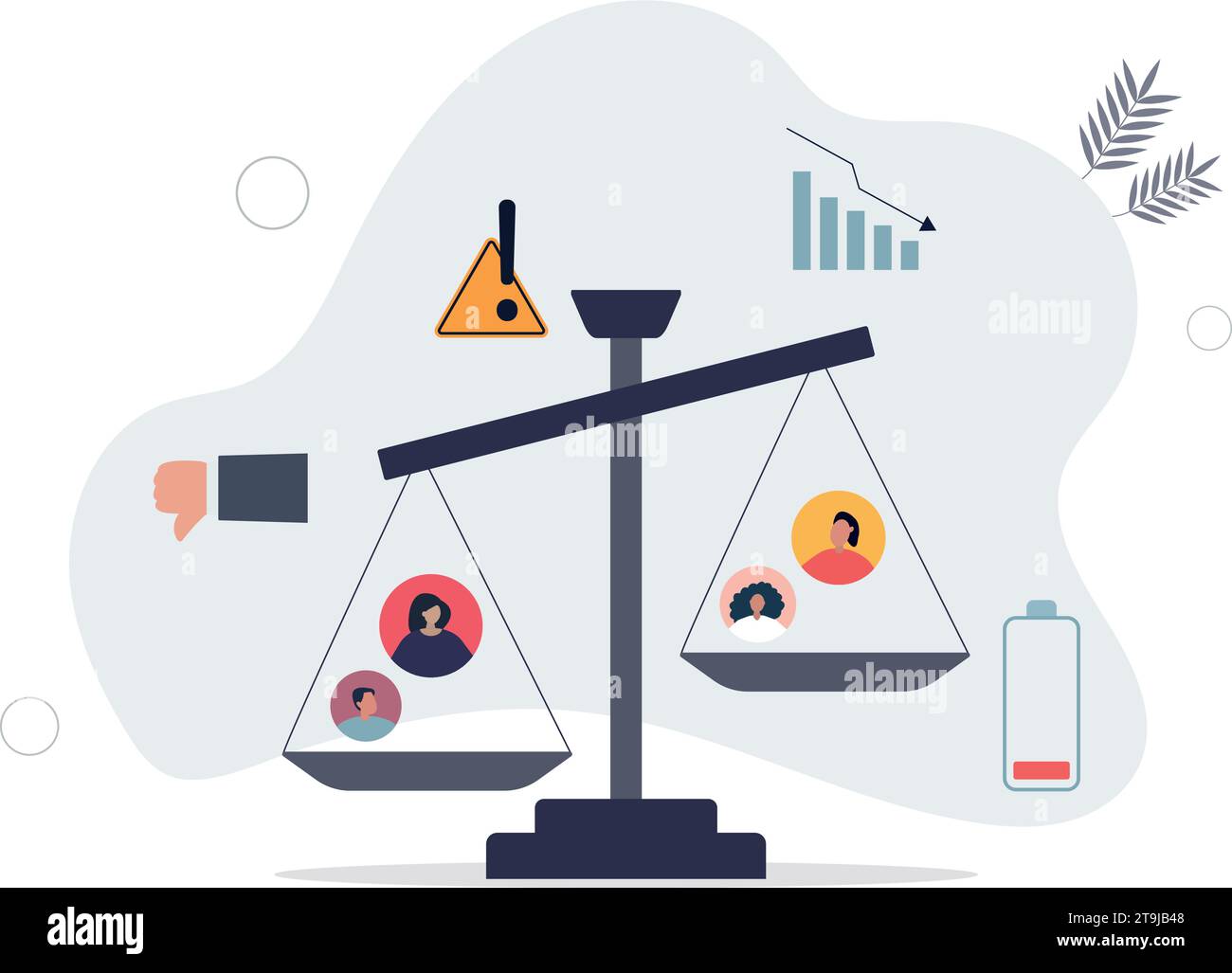 Resource Allocation For Effective Business Labor Hr Personnel