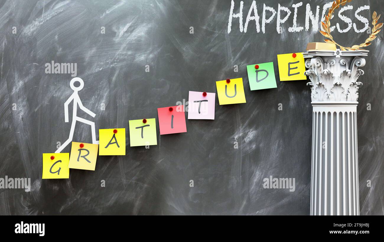 Gratitude leads to Happiness - a metaphor showing how gratitude makes ...