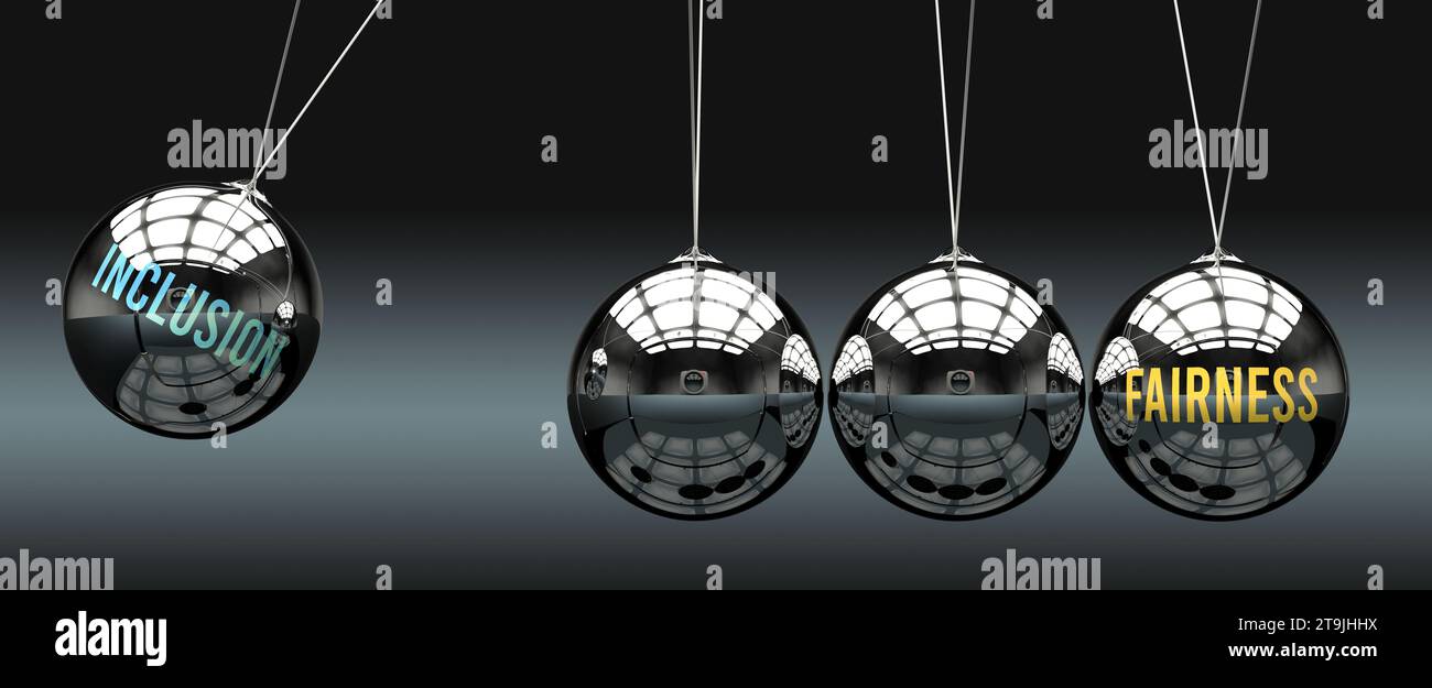 Inclusion leads to Fairness. A metaphor in which inclusion initiates ...