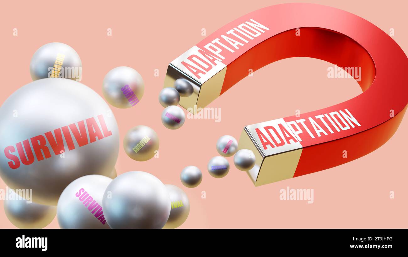 Adaptation which brings Survival. A magnet metaphor in which adaptation ...