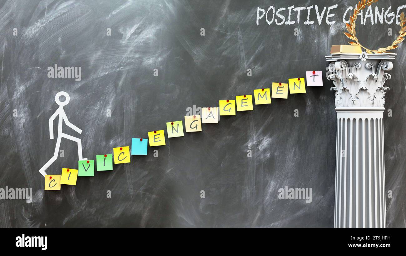 Civic engagement leads to Positive change - a metaphor showing how ...