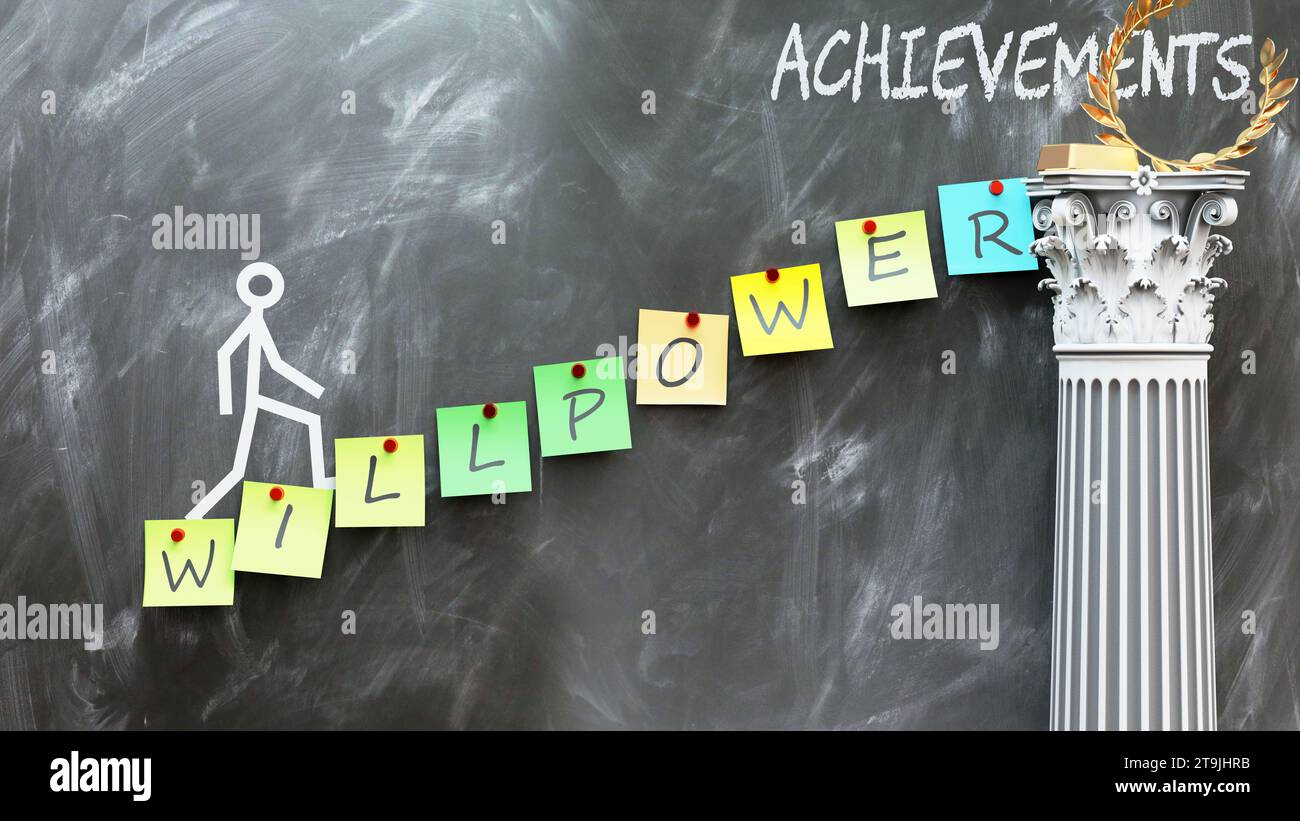 Willpower achievements hi-res stock photography and images - Alamy