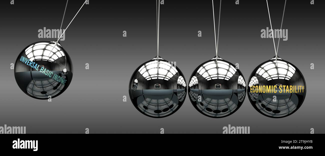 Universal basic income leads to Economic stability. Cause and effect ...