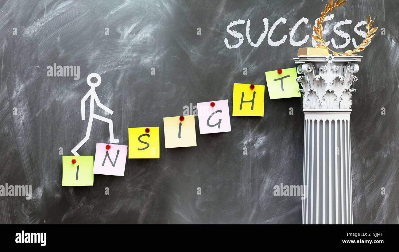 Insight leads to Success - a metaphor showing how insight makes the way ...
