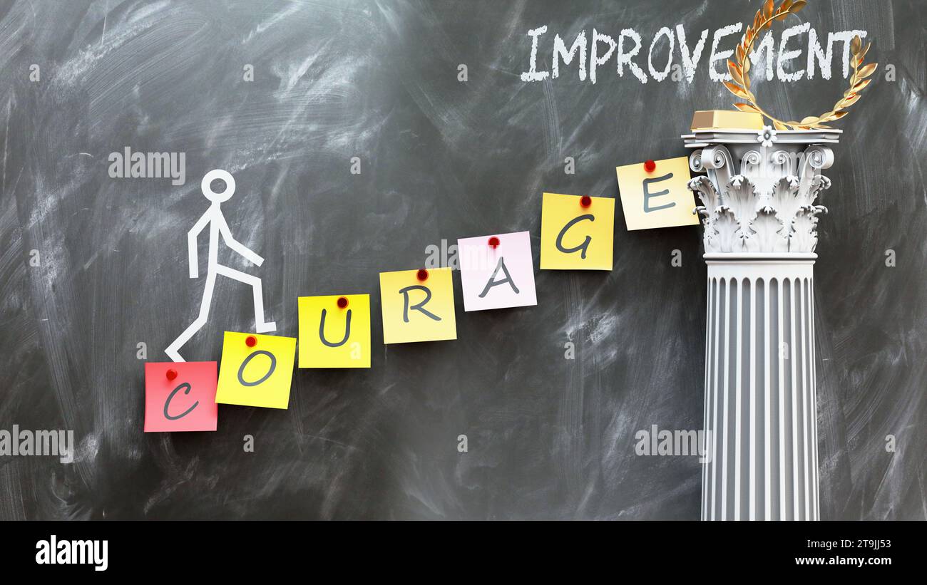 Courage leads to Improvement - a metaphor showing how courage makes the ...