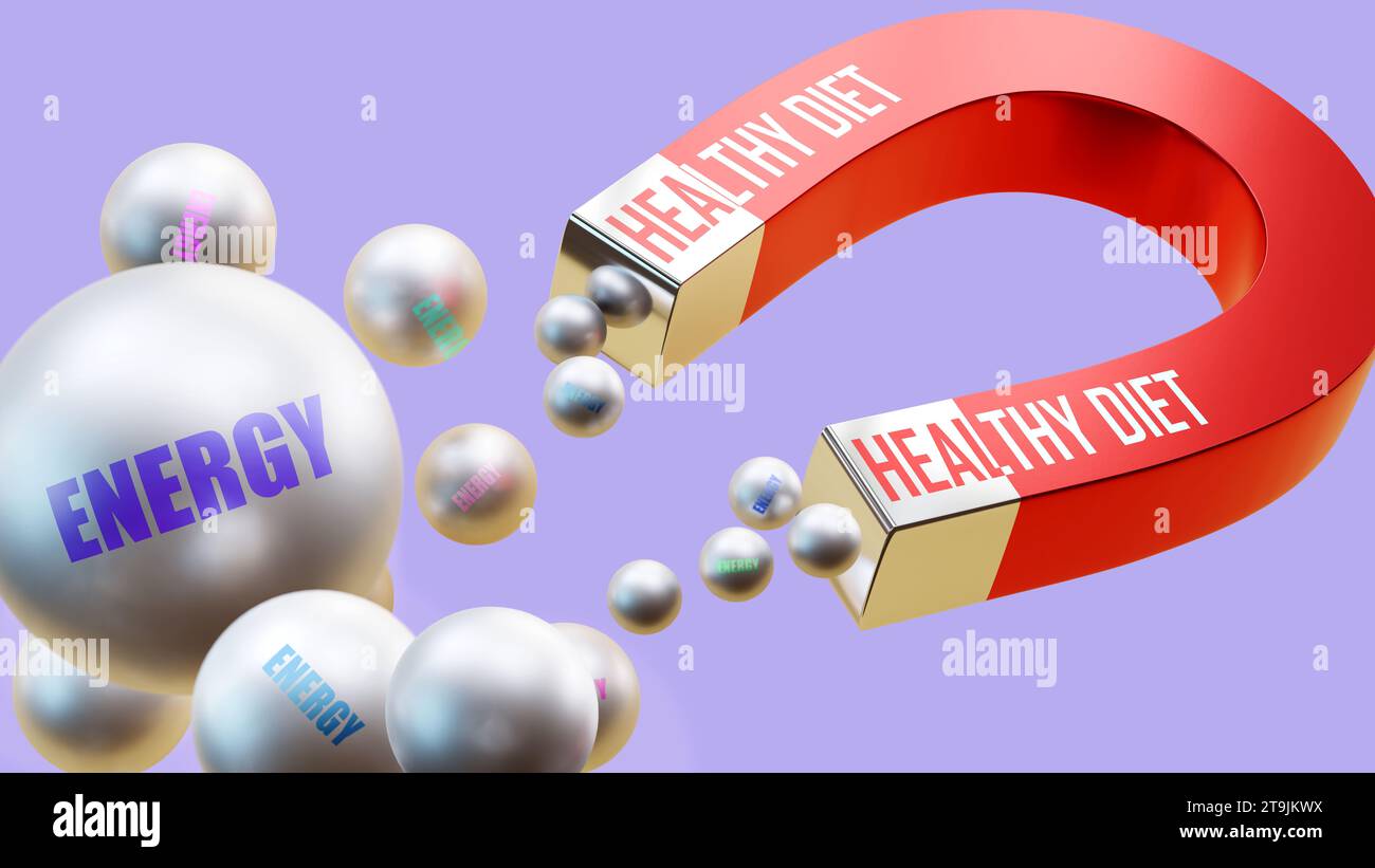 Healthy diet which brings Energy. A magnet metaphor in which healthy ...