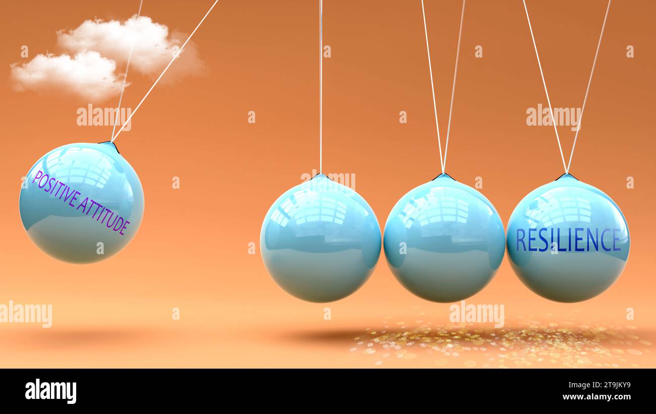 Positive attitude leads to Resilience. Cause and effect relation ...