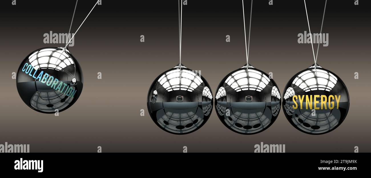 Collaboration leads to Synergy. A metaphor in which collaboration ...