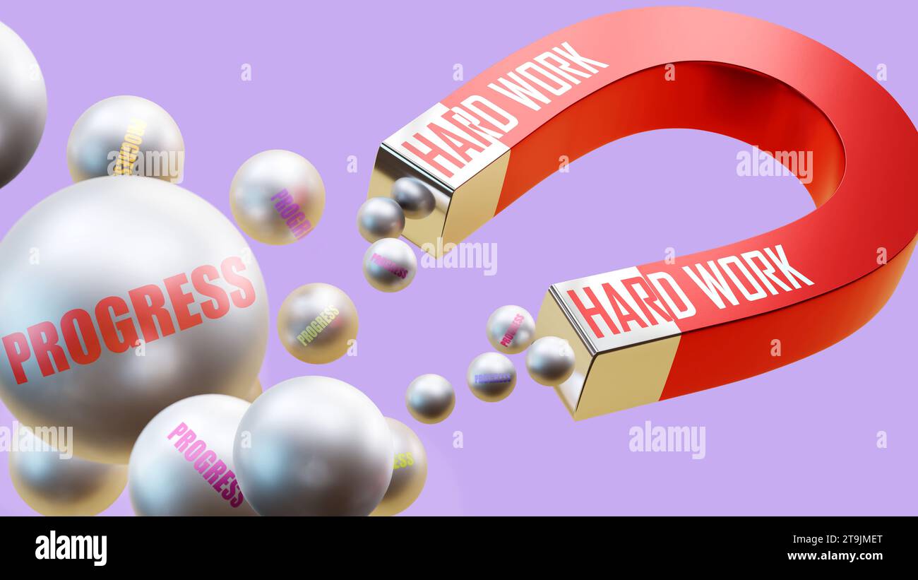 Hard work which brings Progress. A magnet metaphor in which hard work ...