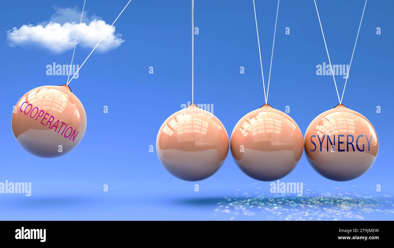 Cooperation leads to synergy cause and effect relation between them hi ...