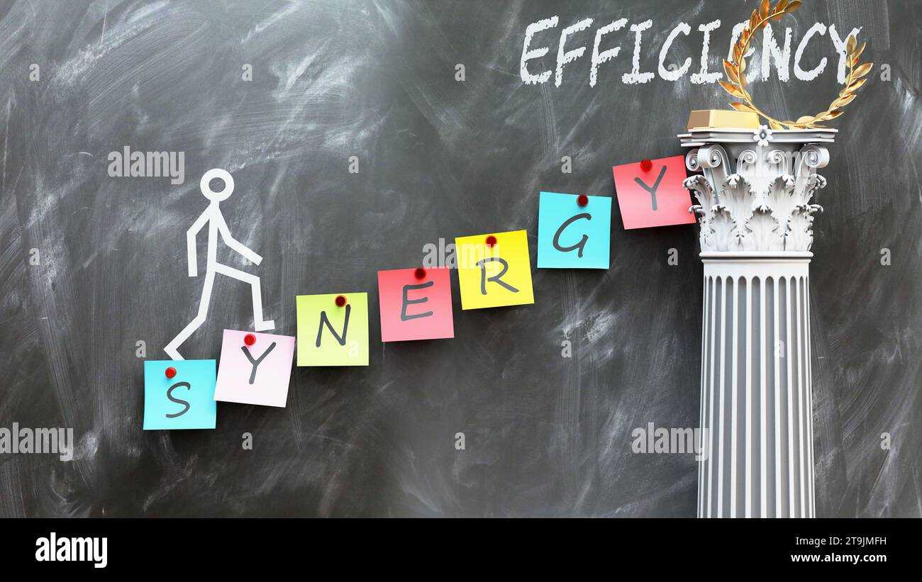 Synergy leads to Efficiency - a metaphor showing how synergy makes the ...