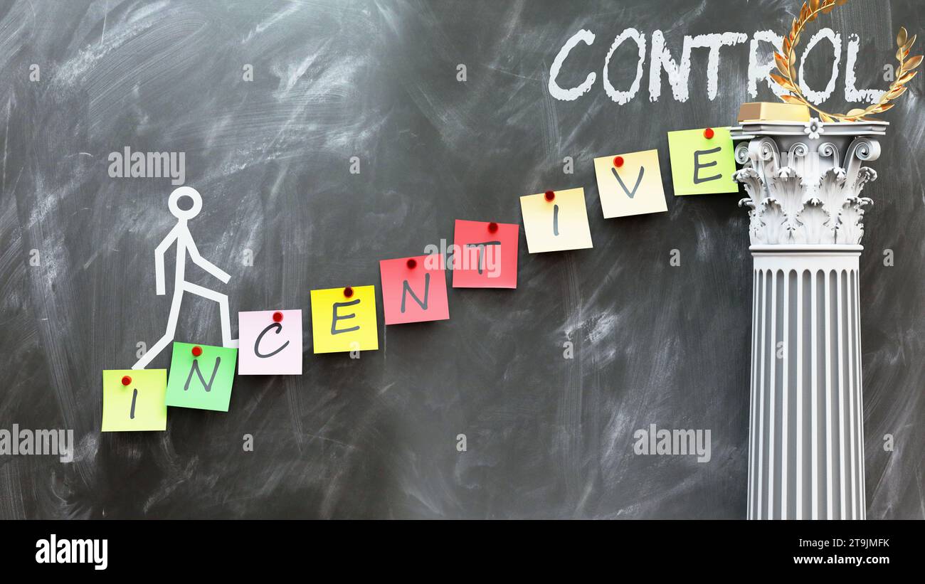 Incentive leads to Control - a metaphor showing how incentive makes the ...