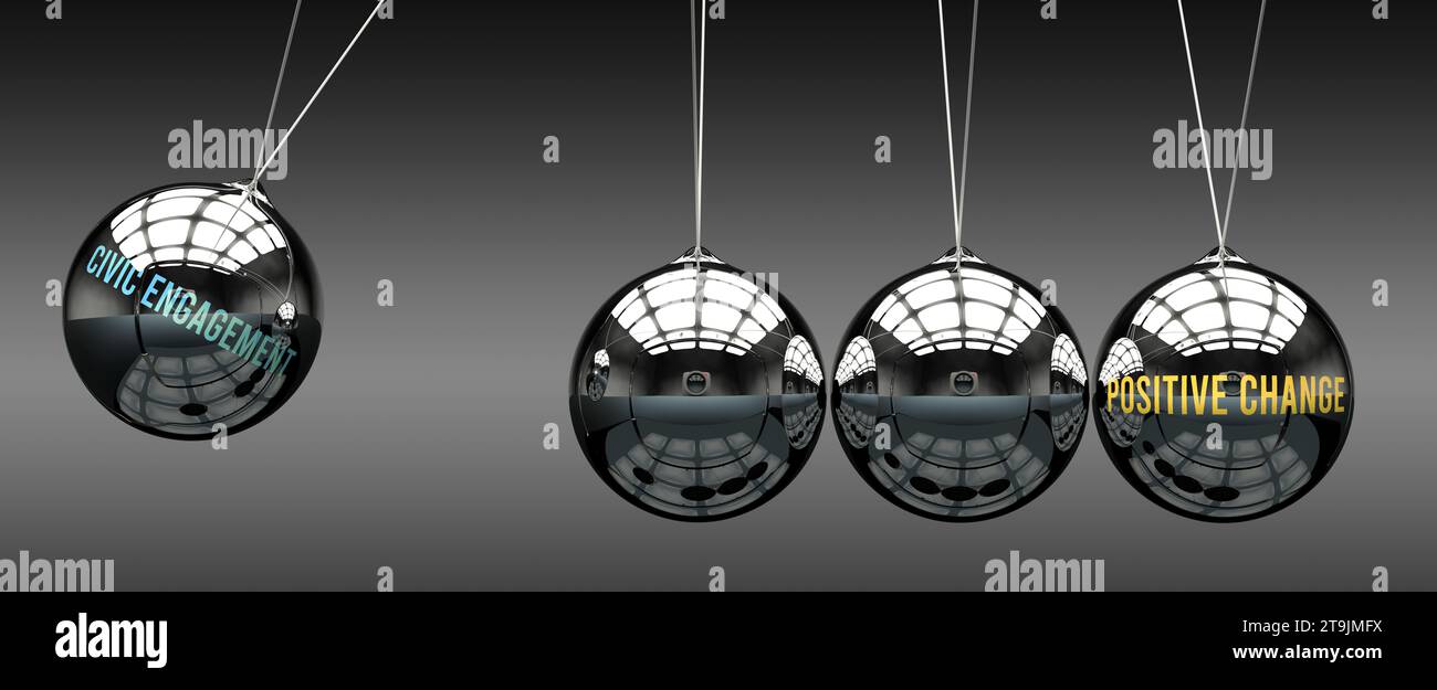 Civic engagement leads to Positive change. Cause and effect relation ...