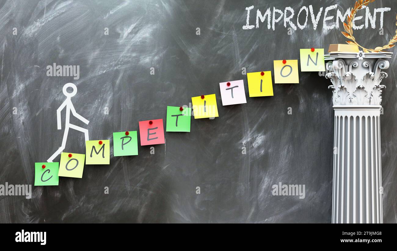 Competition leads to Improvement - a metaphor showing how competition ...