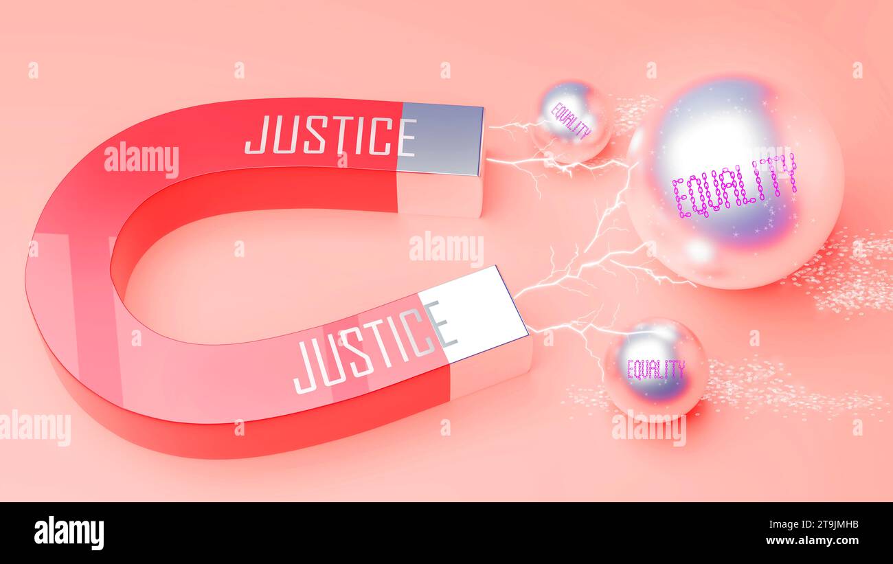Justice attracts Equality. A magnet metaphor in which power of justice ...
