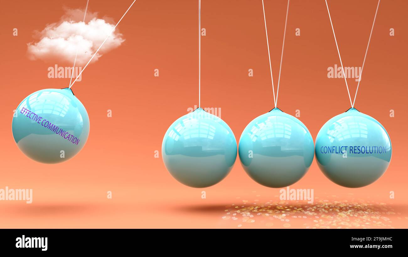 Effective communication leads to Conflict resolution. Cause and effect ...