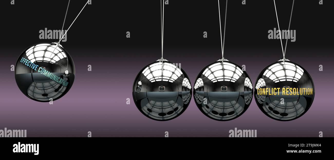 Effective communication leads to Conflict resolution. Cause and effect ...