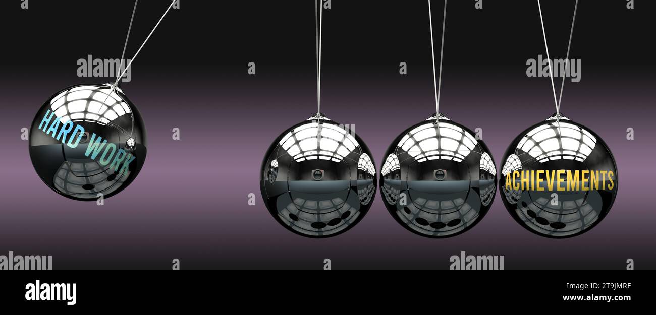 Hard work leads to Achievements. A metaphor in which hard work ...