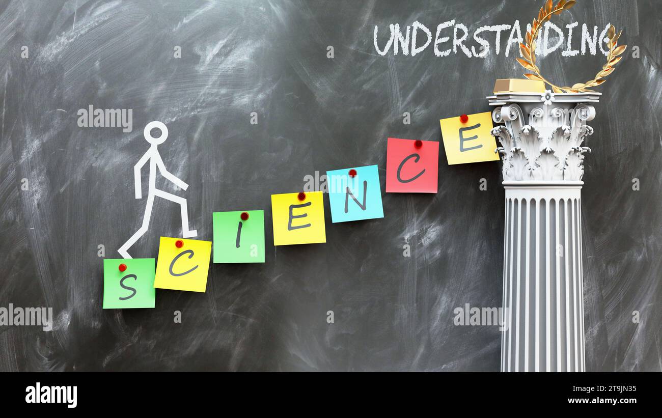 Science leads to Understanding - a metaphor showing how science makes ...