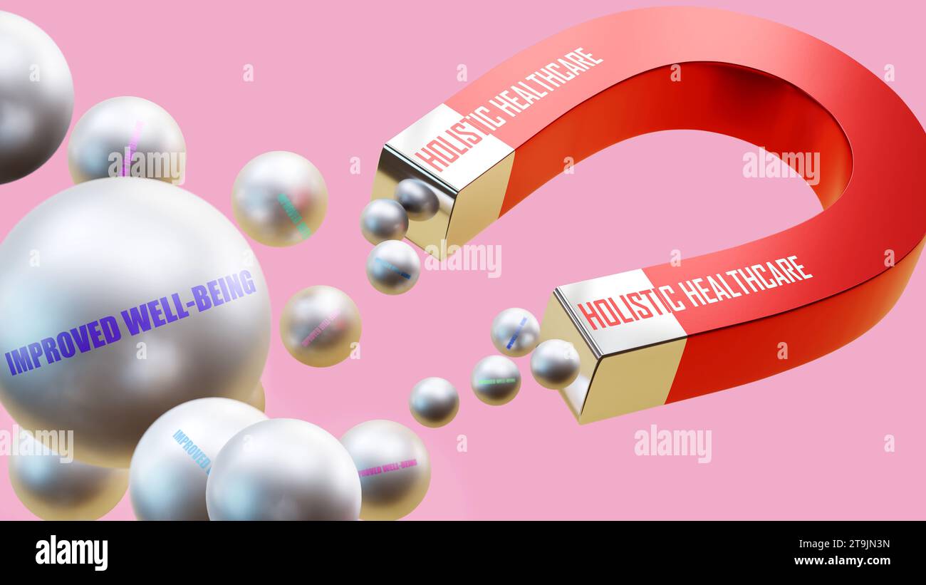 Holistic healthcare which brings Improved well being. A magnet metaphor ...