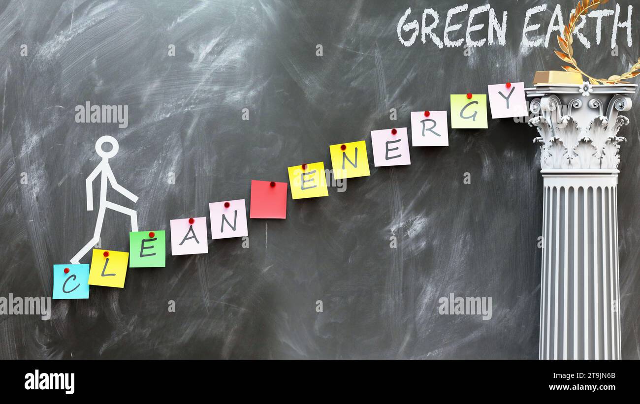 Clean energy leads to Green earth - a metaphor showing how clean energy ...