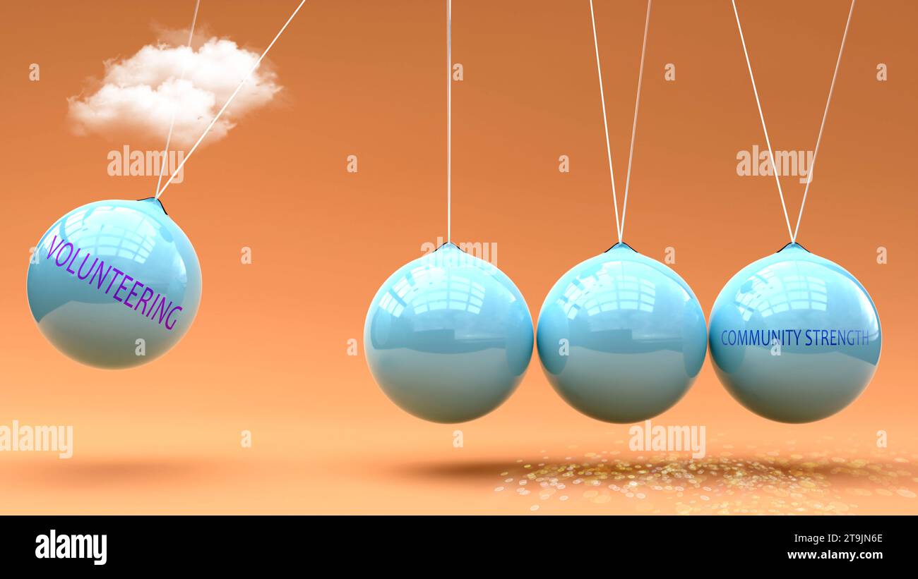 Volunteering leads to Community strength. Cause and effect relation ...