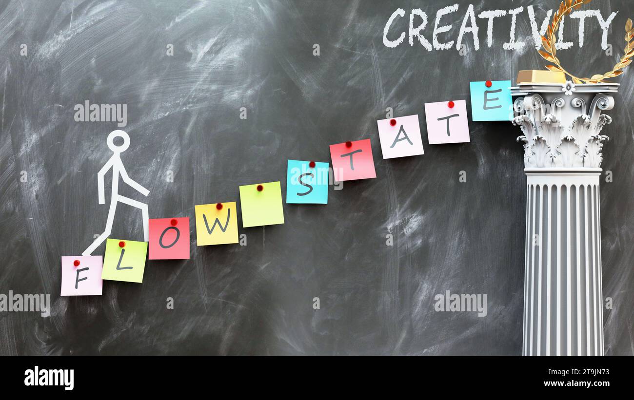 Flow state leads to Creativity - a metaphor showing how flow state ...