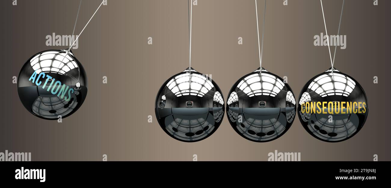 Actions leads to Consequences. A metaphor in which actions initiates ...