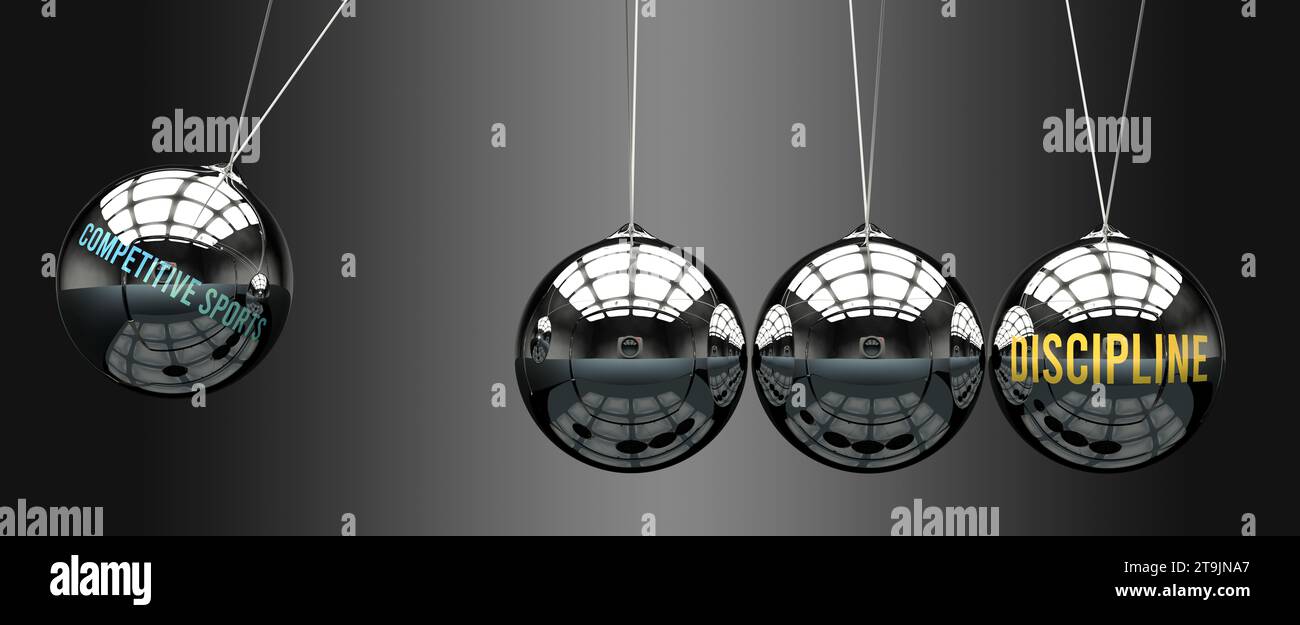 Competitive sports leads to Discipline. Cause and effect relation ...