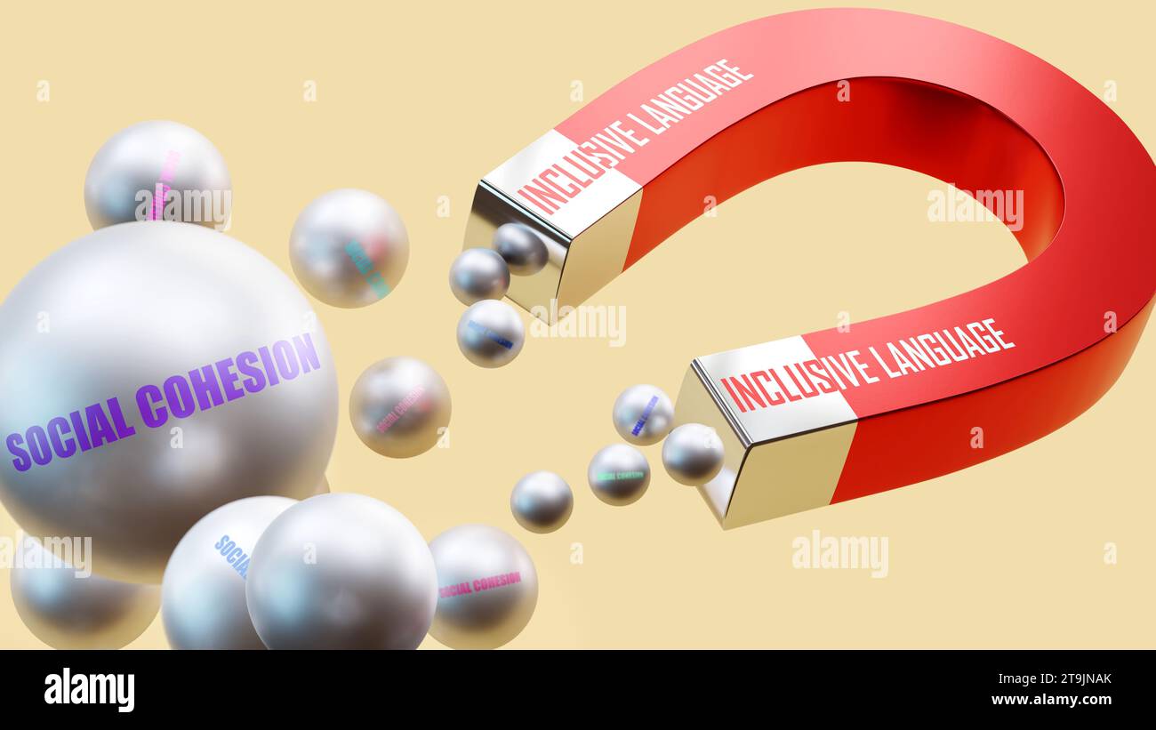 Inclusive language which brings Social cohesion. A magnet metaphor in which Inclusive language ...