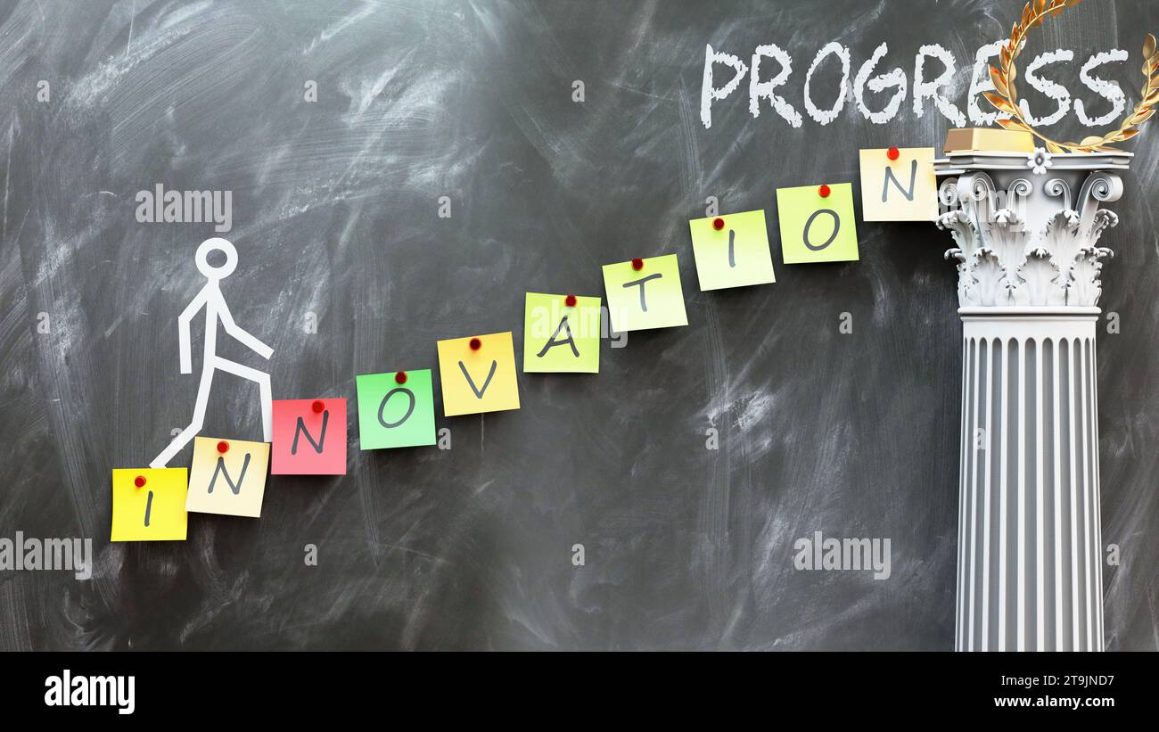Innovation leads to Progress - a metaphor showing how innovation makes the way to reach desired ...