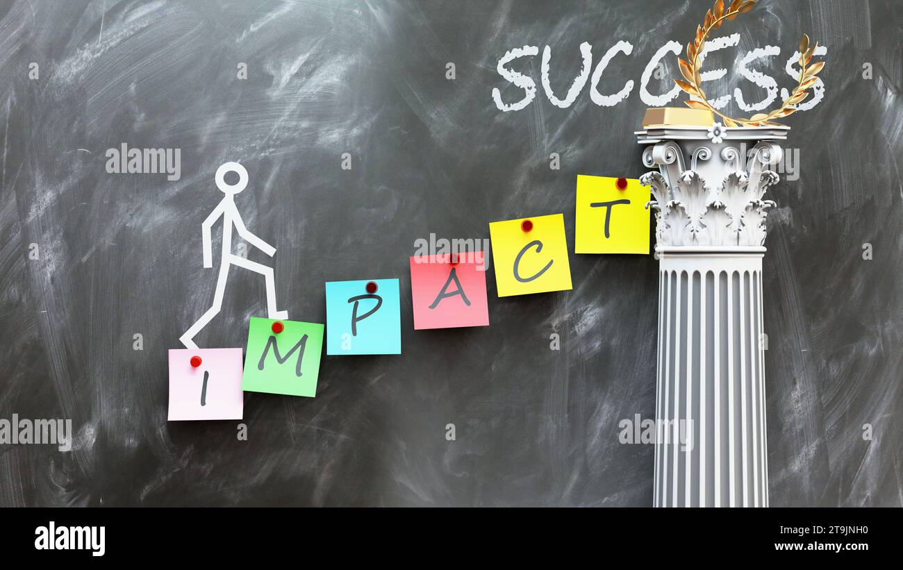Impact leads to Success - a metaphor showing how impact makes the way ...
