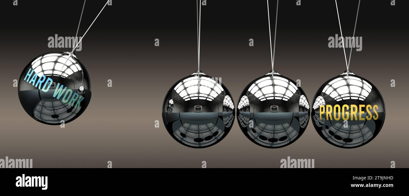 Hard work leads to Progress. A metaphor in which hard work initiates ...