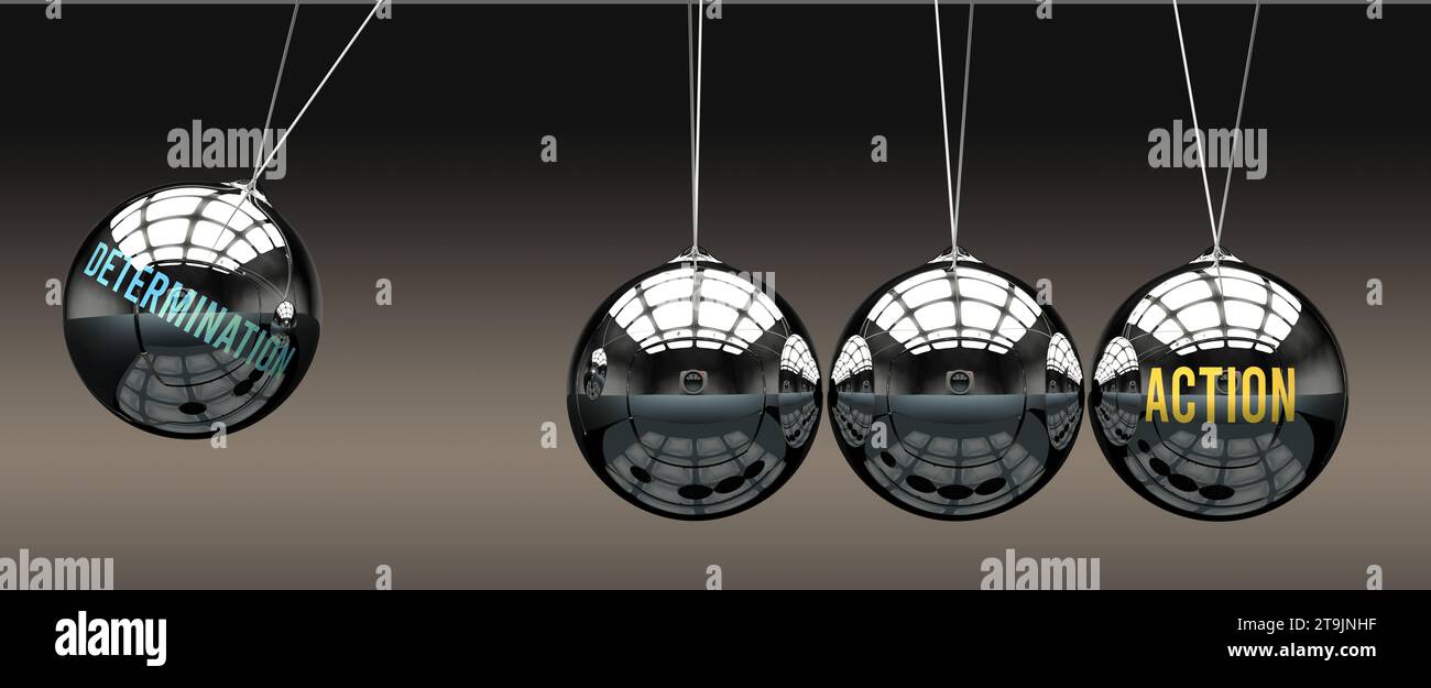 Determination leads to Action. A metaphor in which determination ...