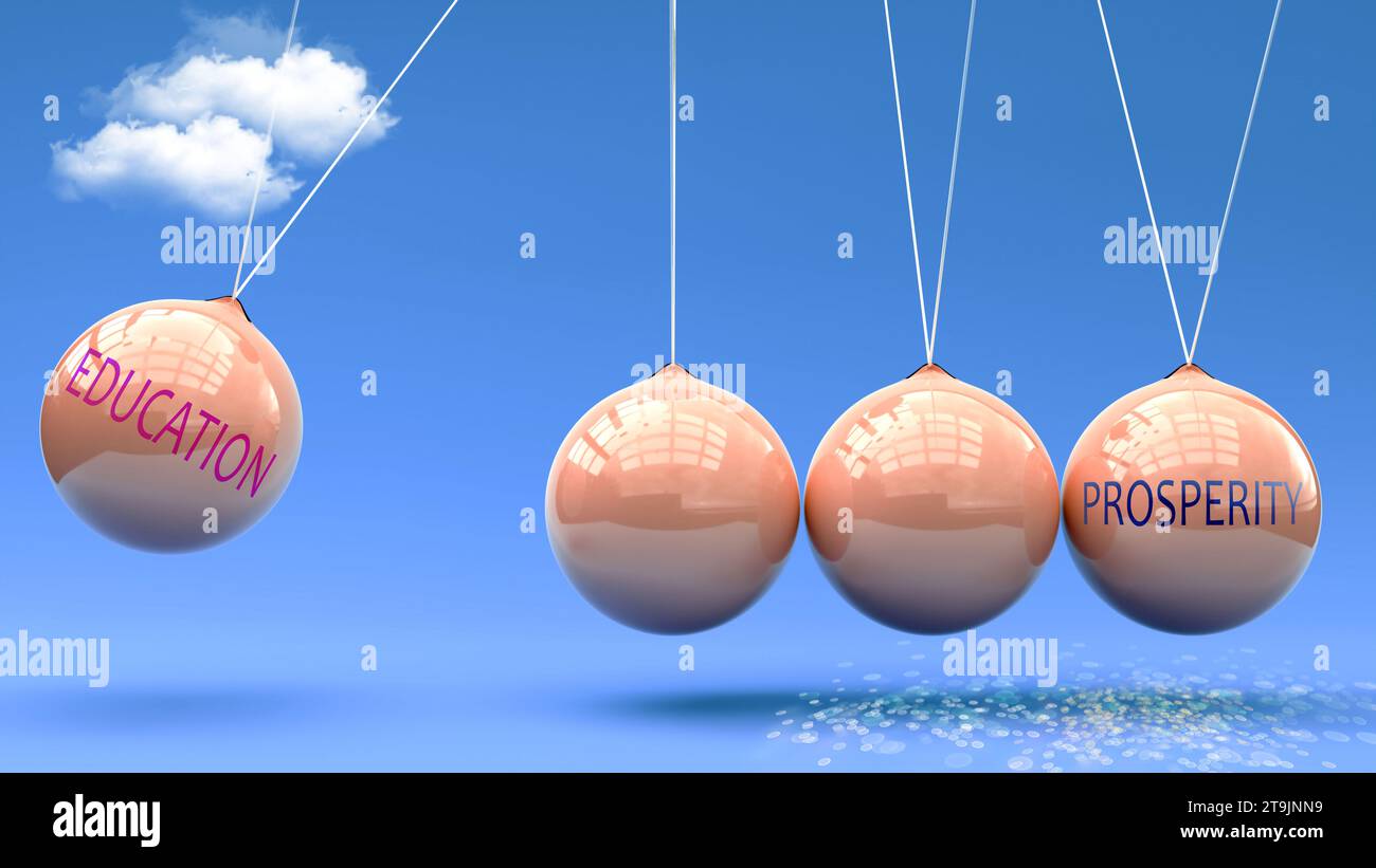 Education leads to prosperity cause and effect relation between them hi ...