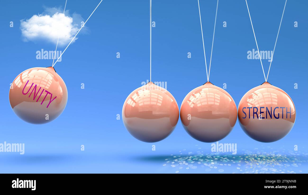 Unity leads to Strength. A Newton cradle metaphor in which Unity gives ...