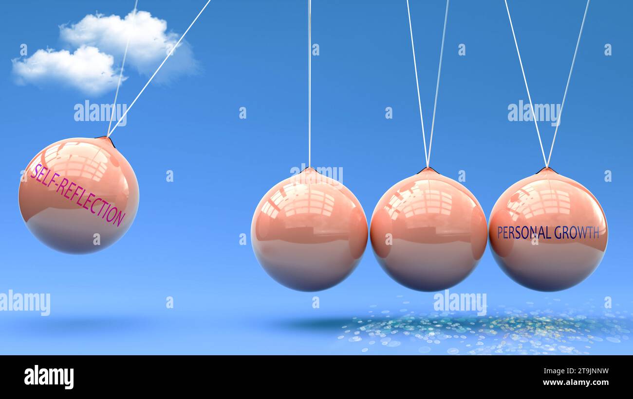 Self reflection leads to Personal growth. Cause and effect relation ...