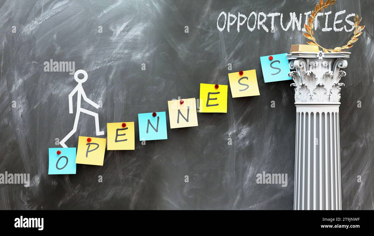 Openness hi-res stock photography and images - Alamy