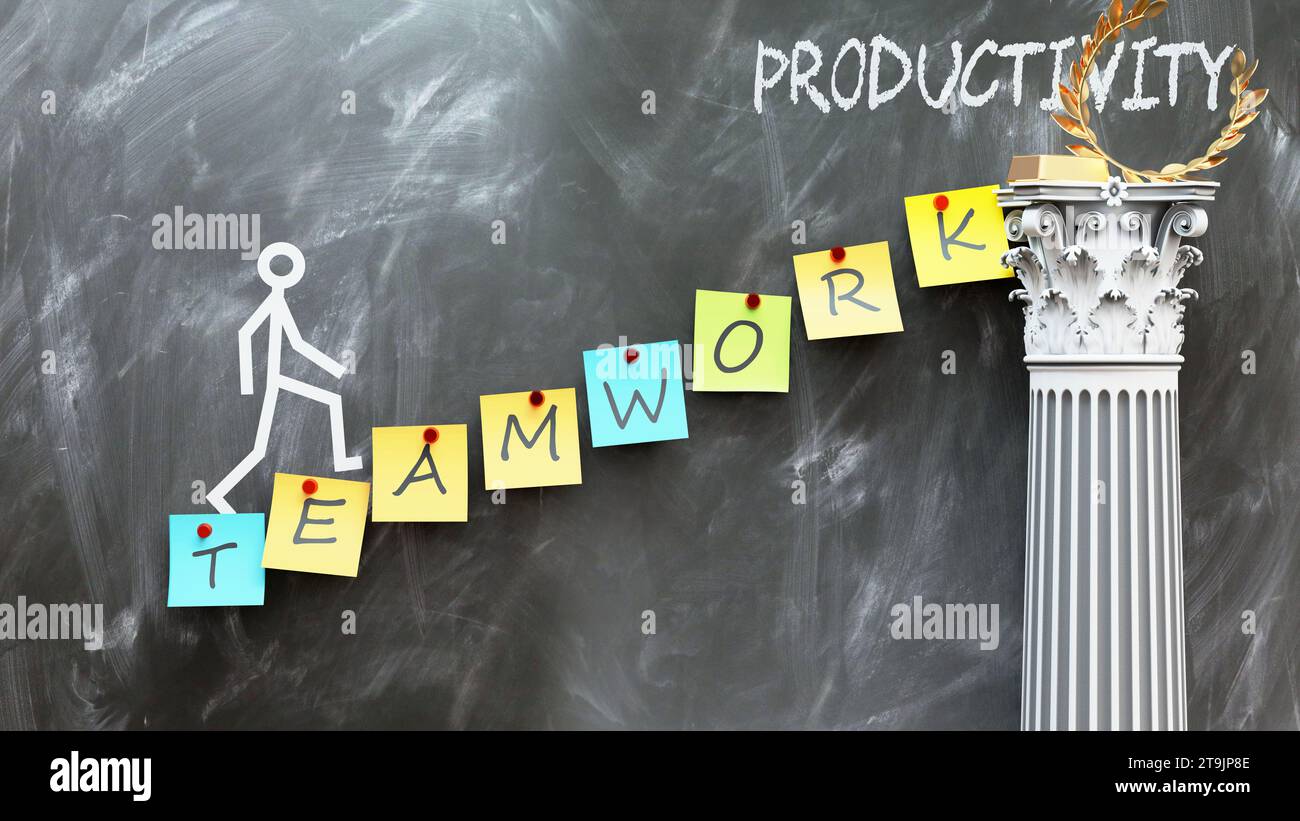 Teamwork leads to Productivity - a metaphor showing how teamwork makes ...