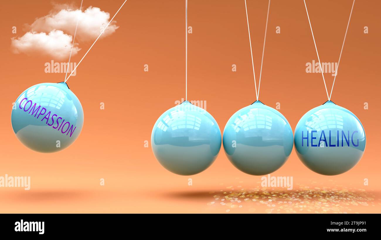 Compassion leads to Healing. A Newton cradle metaphor in which ...