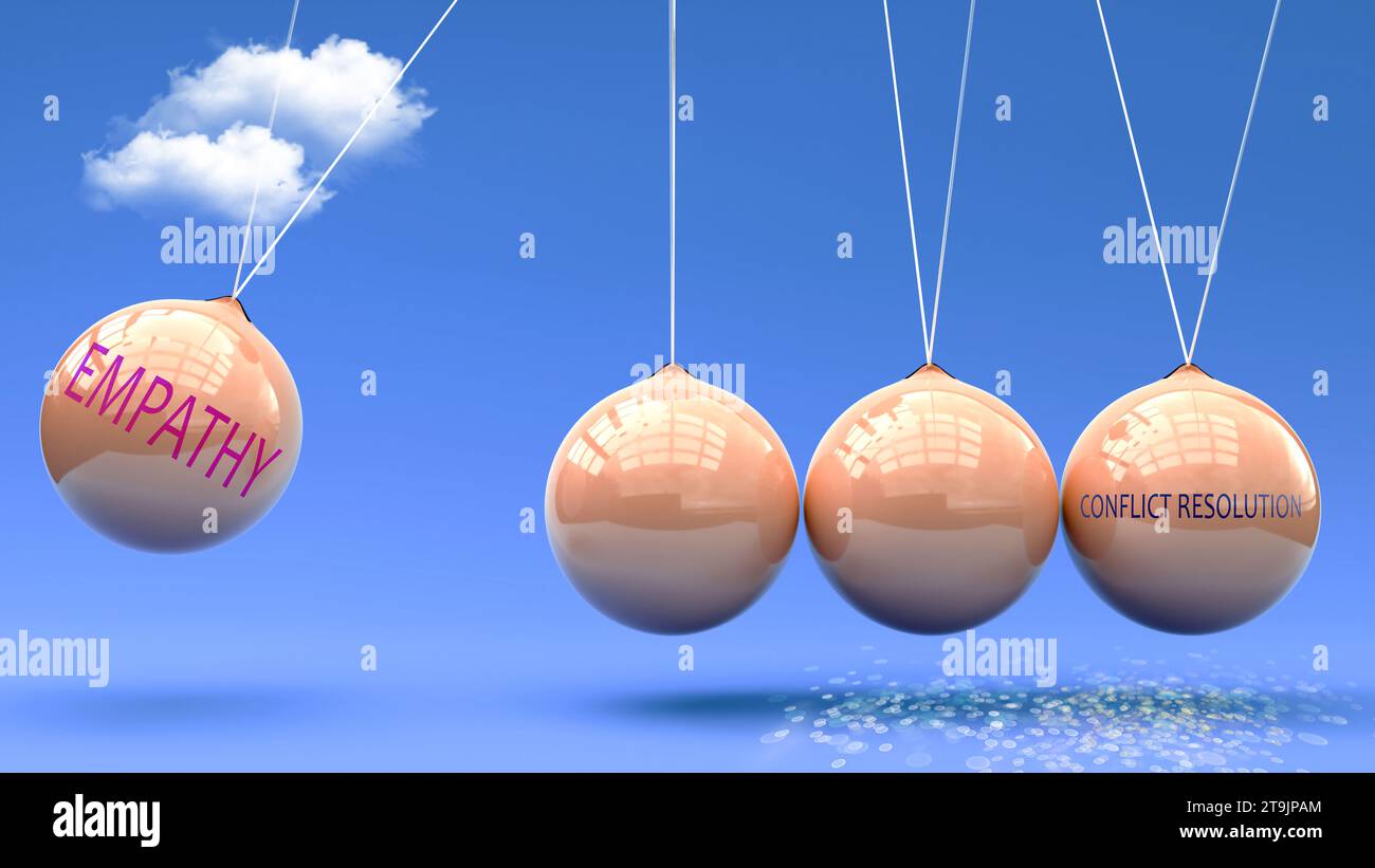 Empathy leads to Conflict resolution. A metaphor in which Empathy gives ...