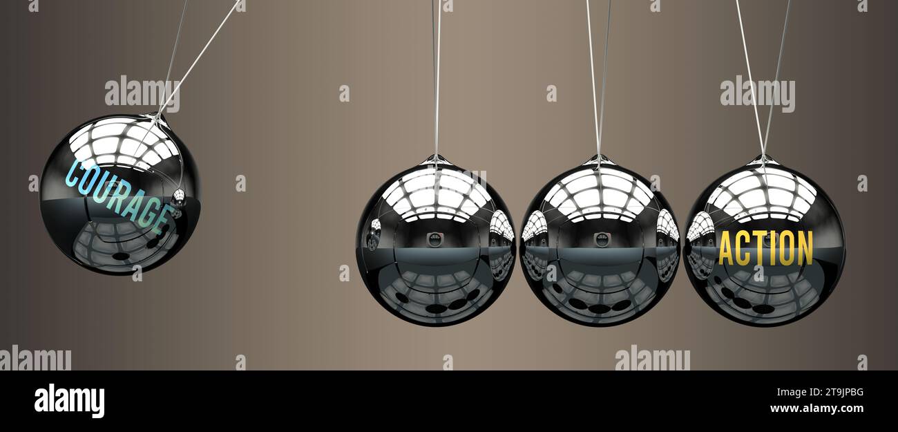 Courage leads to Action. A metaphor in which courage initiates motion ...